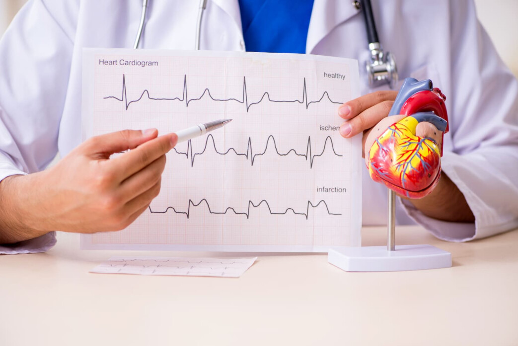 Electrocardiogram in Turkey | ECG in Turkey | Check Cost and Prices 2024